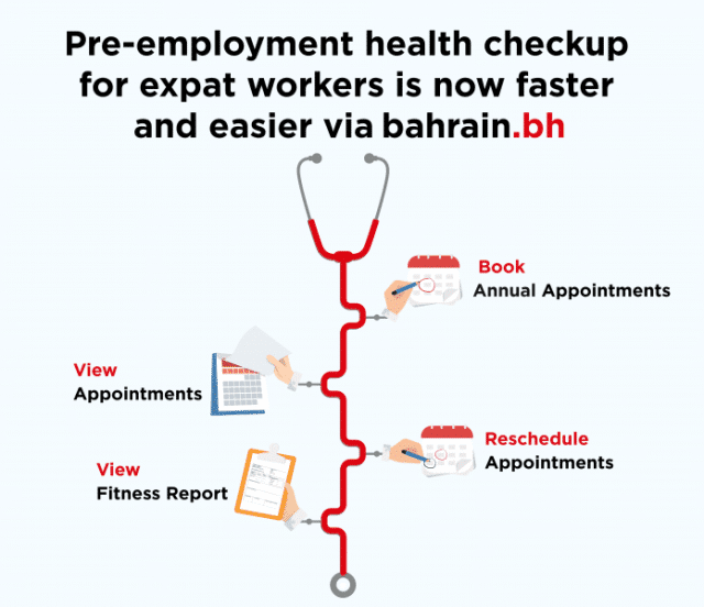Pre Employment Medical Checkup | American Medical Center